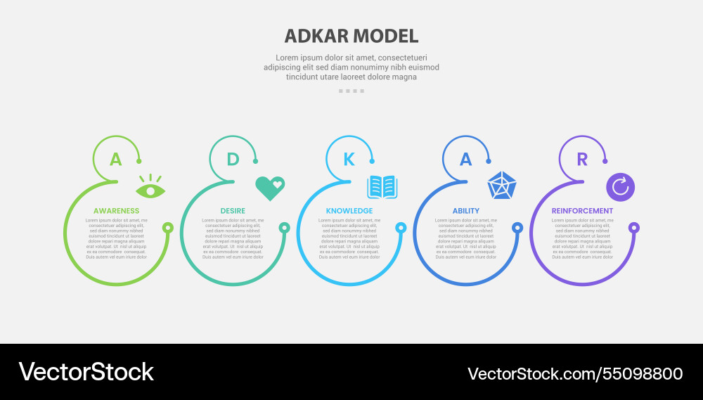 Adkar Vector Images (over 240)