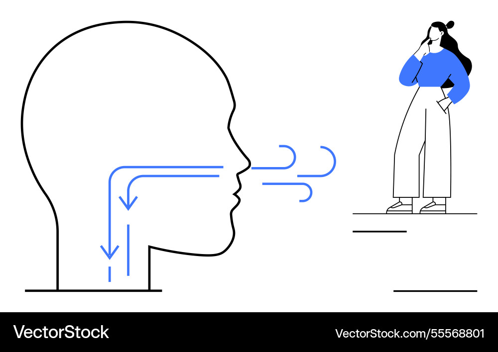 Understanding the breathing process with outlined Vector Image
