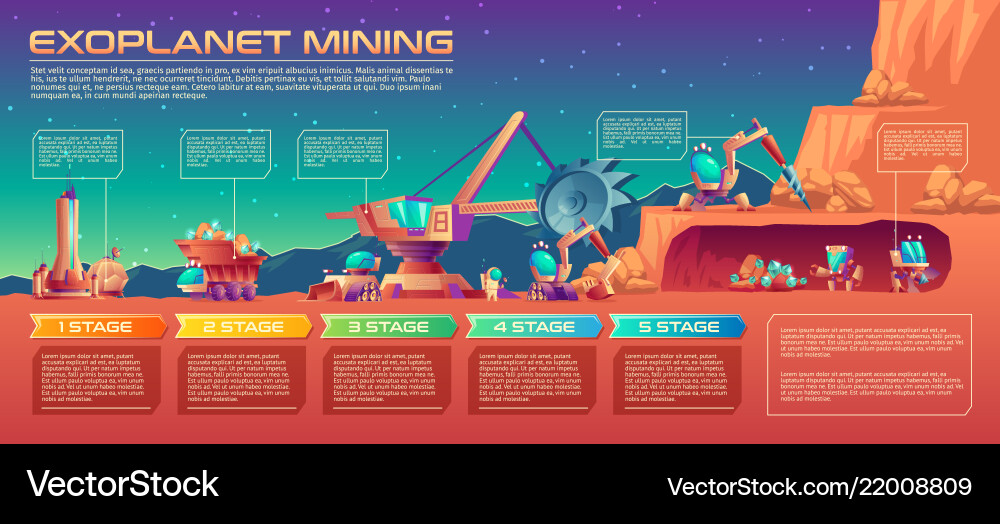 Space planet resources mining infographics Vector Image
