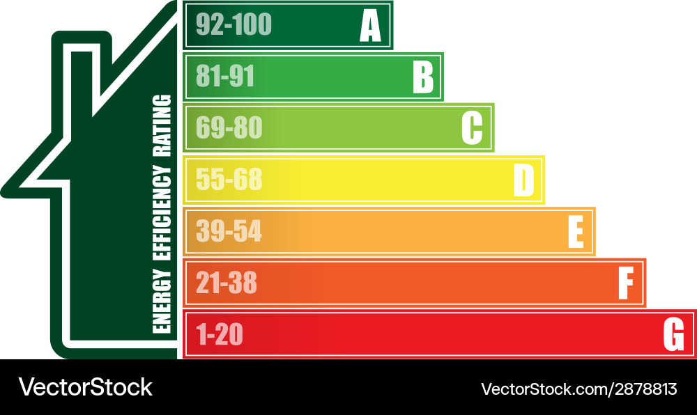 Energy efficiency house Royalty Free Vector Image