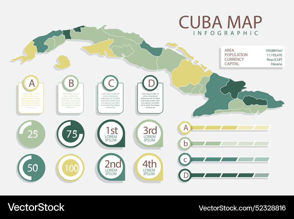 Flat cuba map infographic Royalty Free Vector Image