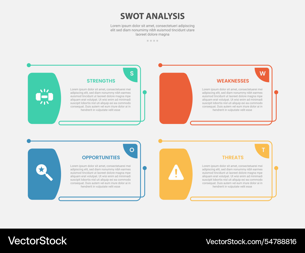 Swot analysis infographic outline style with 4 Vector Image