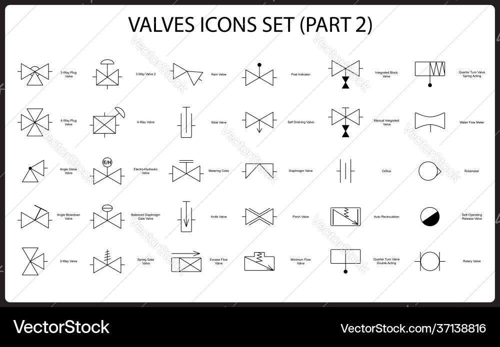Valve Engineering Symbol Collection Royalty Free Vector