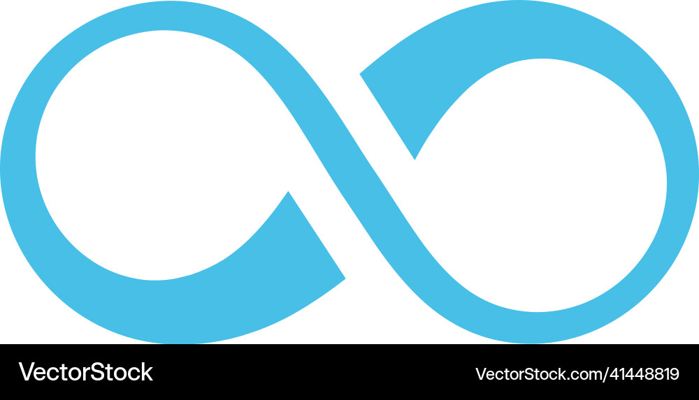 Infinity logo endless cycle of motion eternity Vector Image