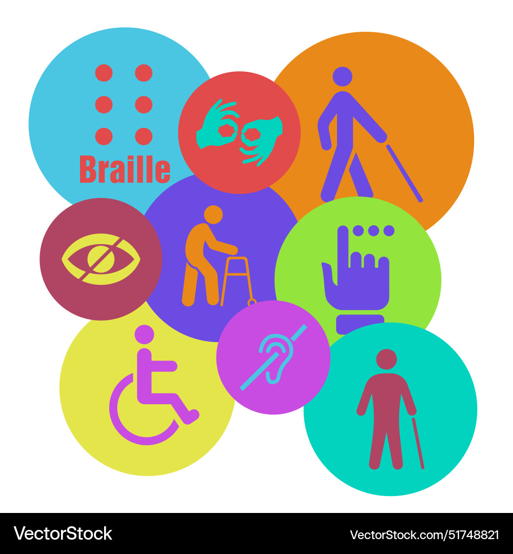 Set of disability icons mental Royalty Free Vector Image