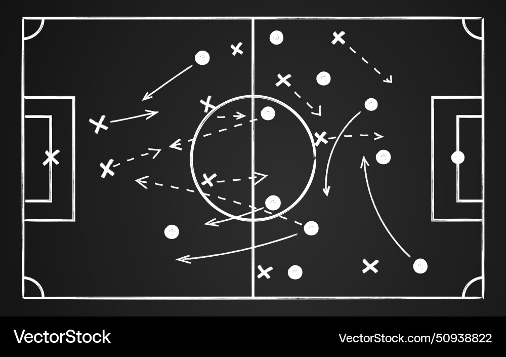 Sketches soccer strategy drawing coach Royalty Free Vector