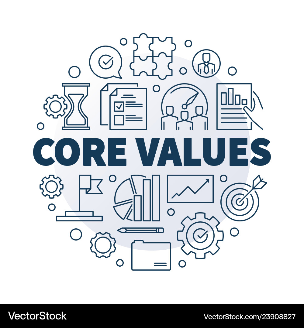 Core values round concept linear Royalty Free Vector Image