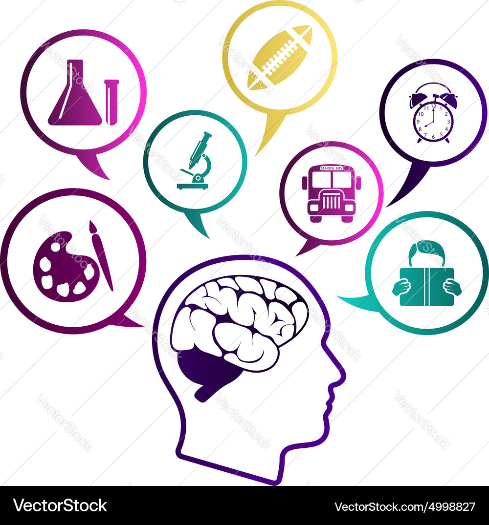 School Royalty Free Vector Image - VectorStock