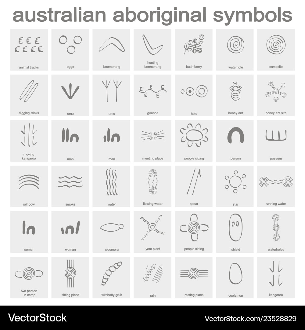 Australian aboriginal symbols Royalty Free Vector Image
