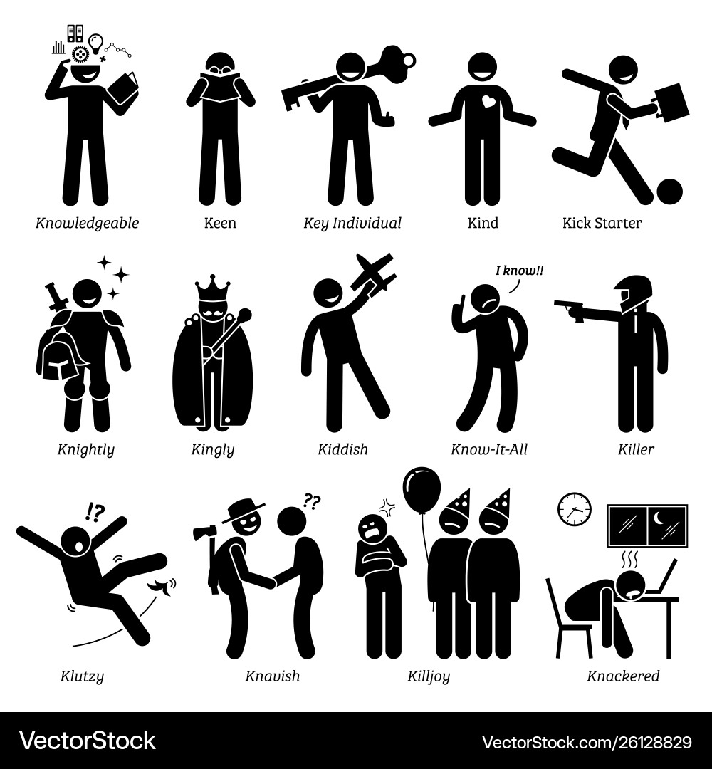 Positive & Negative Personality Icons Vector Image