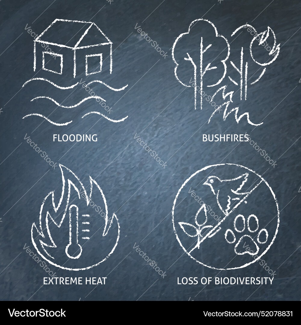Climate change impact chalkboard icon set Vector Image