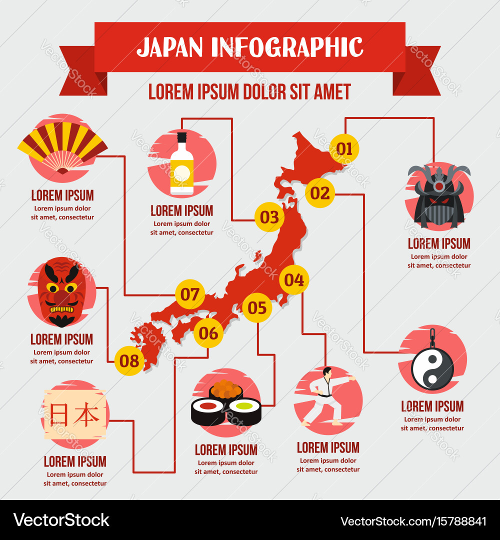 Japan infographic concept flat style Royalty Free Vector