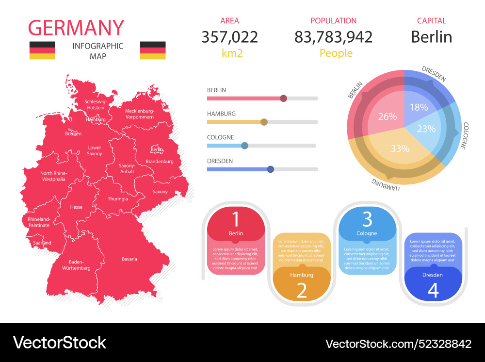 Creative flat germany map infographic Royalty Free Vector