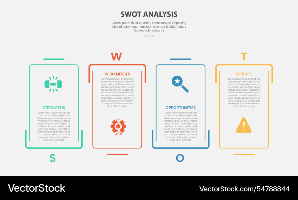 Swot analysis infographic outline style with 4 Vector Image