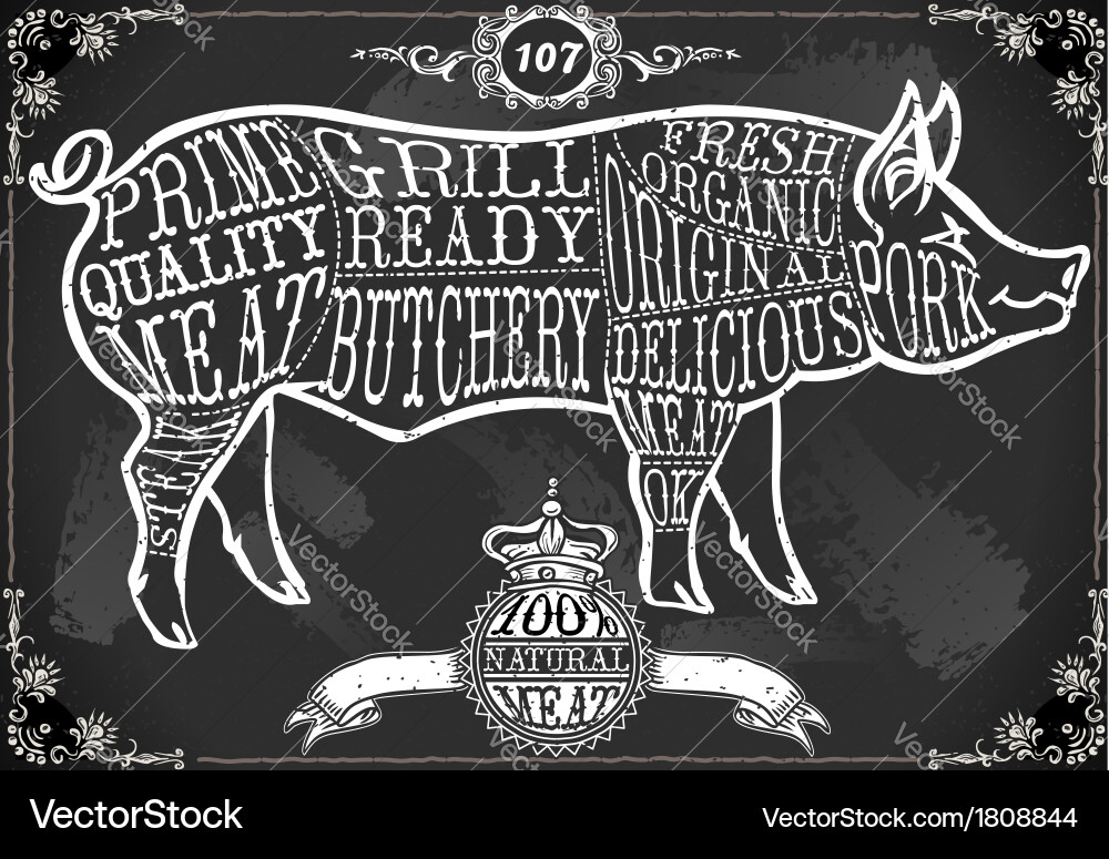 Vintage Pork Cutout on Blackboard Royalty Free Vector Image