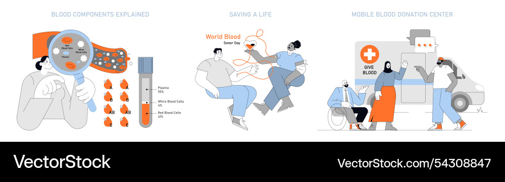 Blood donor day flat Royalty Free Vector Image