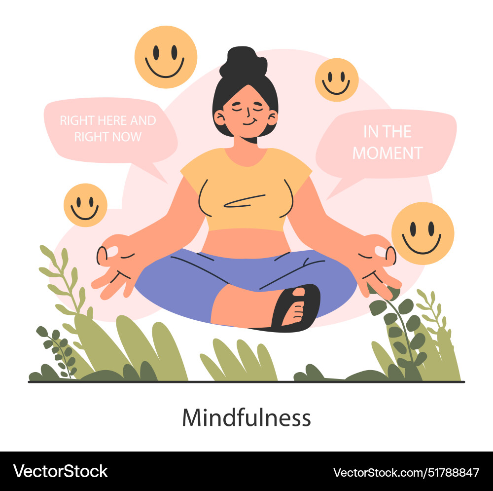 Emotional self-regulation emotion awareness Vector Image
