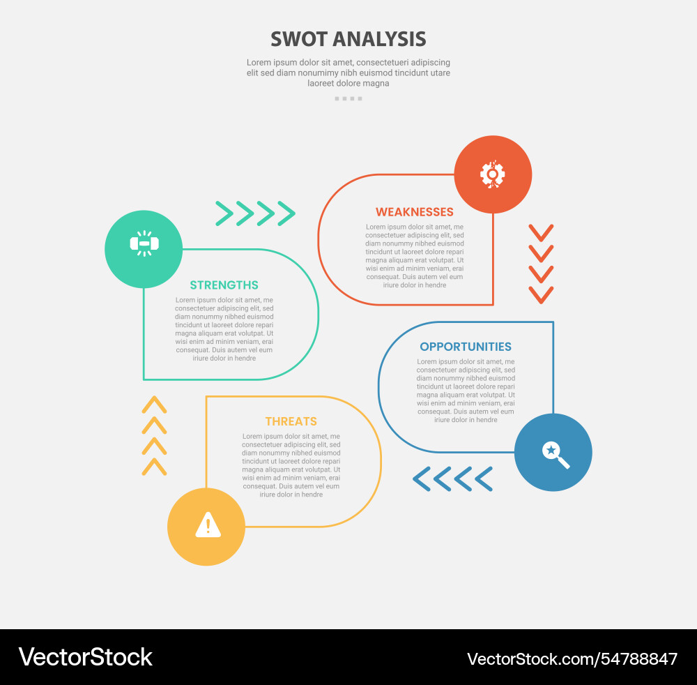 Swot analysis infographic outline style with 4 Vector Image