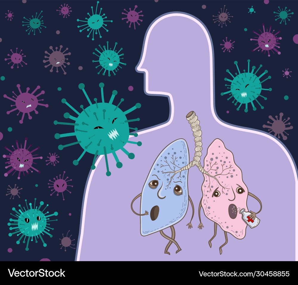 Human lungs sars flu disease coronaviruses Vector Image