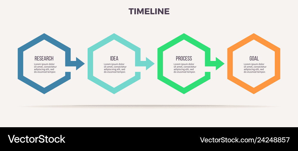 Business Infografiken Timeline mit 4 Schritten Vektorbild