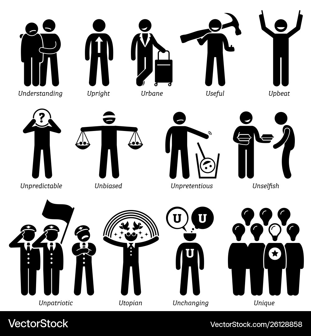 Positive neutral personalities character traits Vector Image