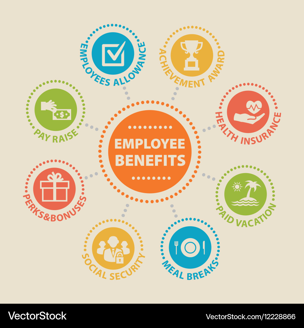 Employee Rewards and Perks Royalty Free Vector Image