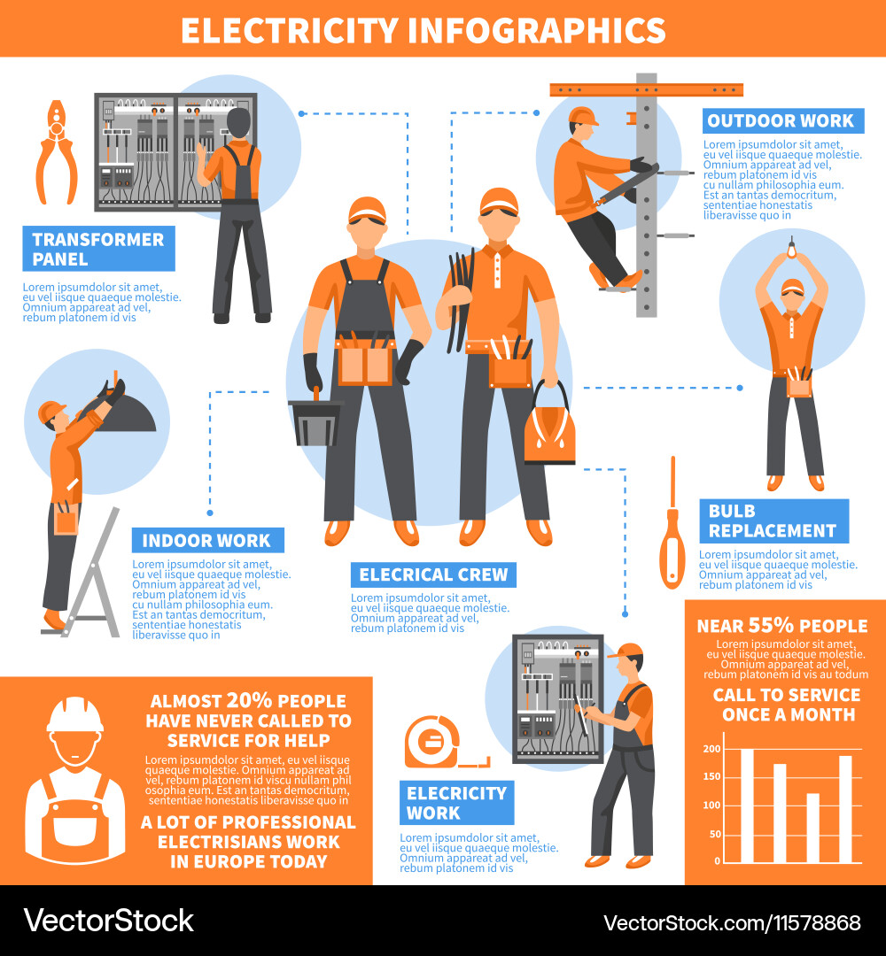 Electricity infographics page Royalty Free Vector Image