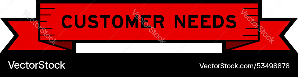 Ribbon label banner with word customer needs Vector Image