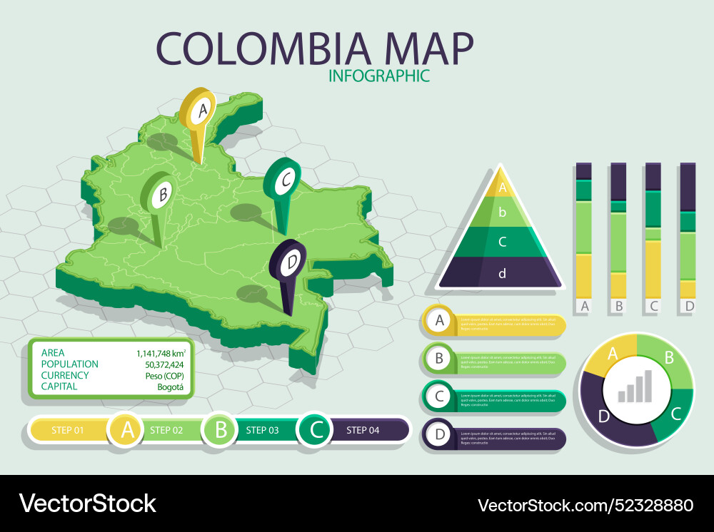 Isometric colombia map infographic Royalty Free Vector Image