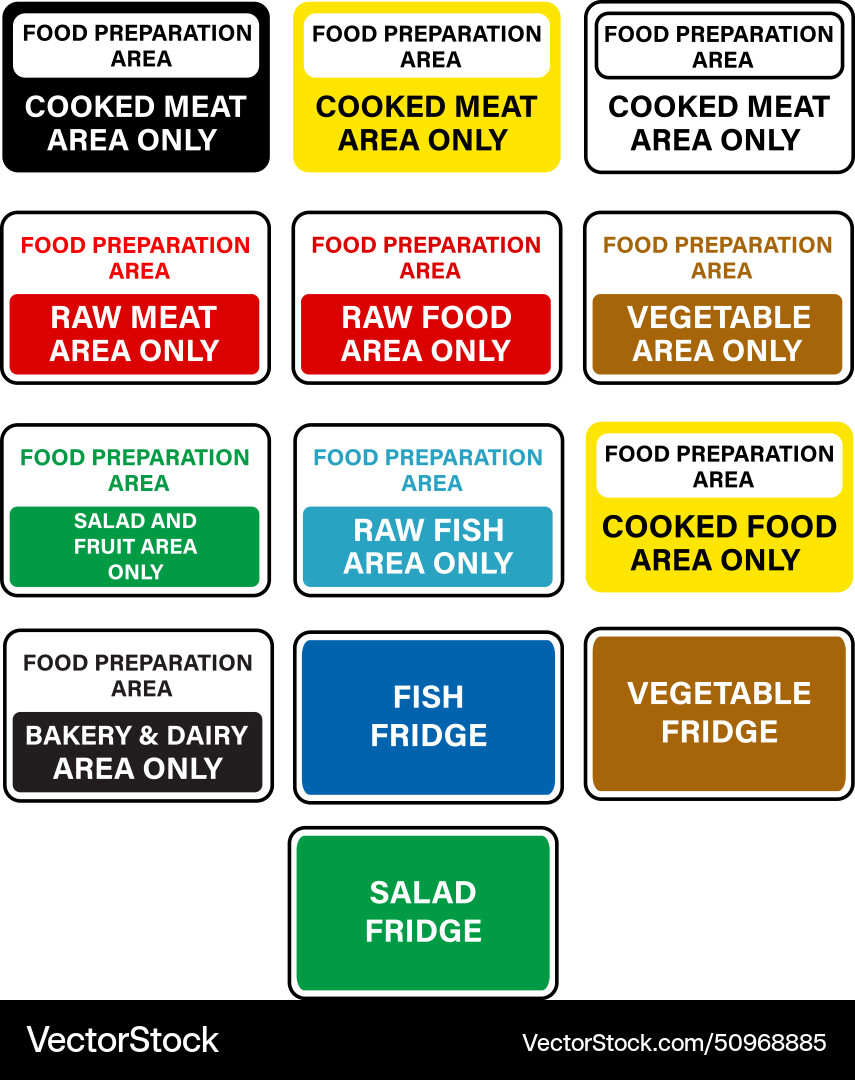 Food preparation area cooked meat only icon Vector Image