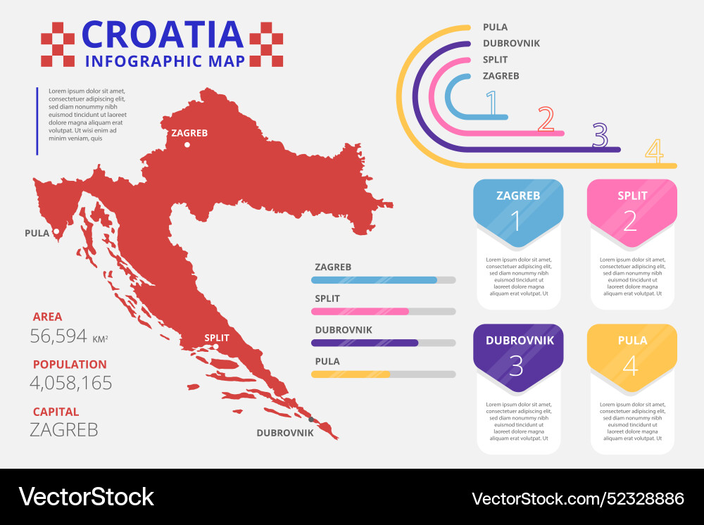 Flat design croatia map infographic Royalty Free Vector