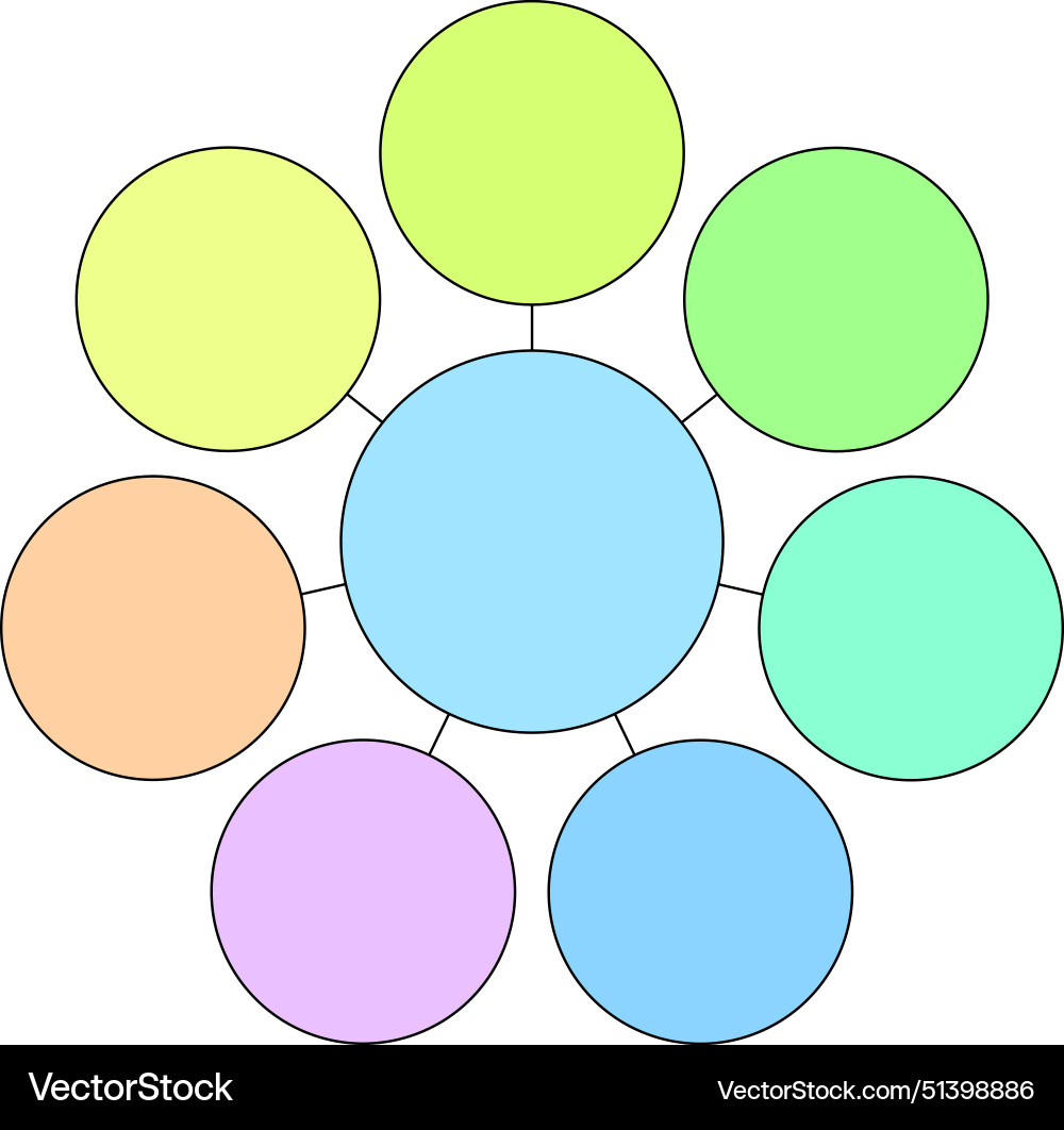 Simple flowchart bubble diagram or mind map Vector Image