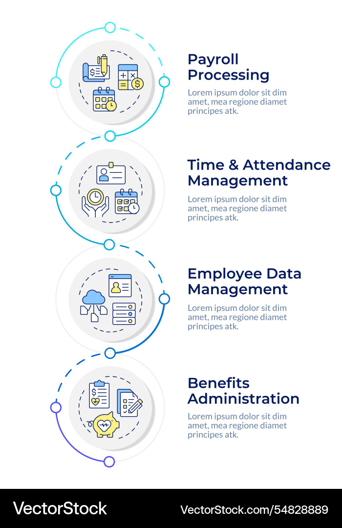 Hris infographic vertical sequence Royalty Free Vector Image