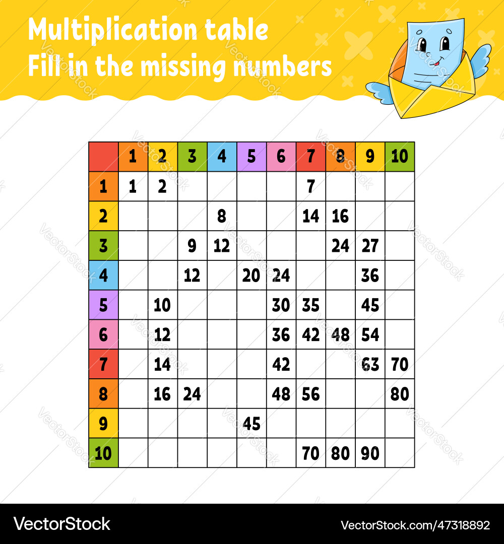 Paste the missing numbers learning multiplication Vector Image