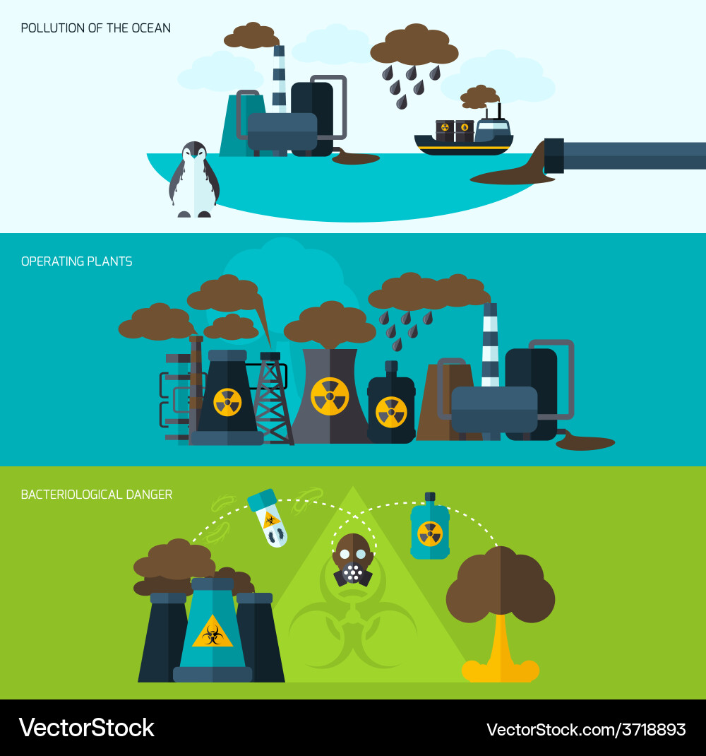 Pollution banner set Royalty Free Vector Image