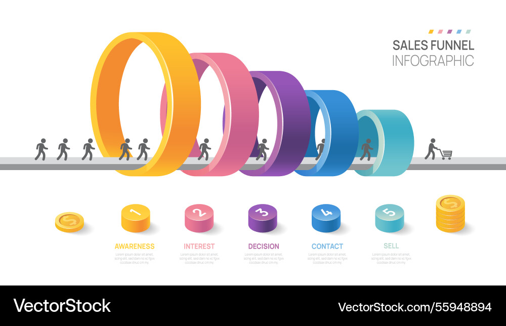 Sales funnel infographic diagram template Vector Image