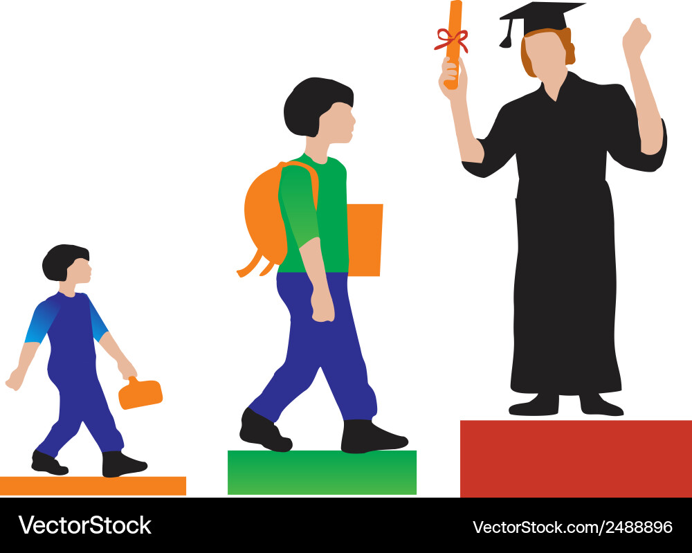 Student Learning Concepts Royalty Free Vector Image