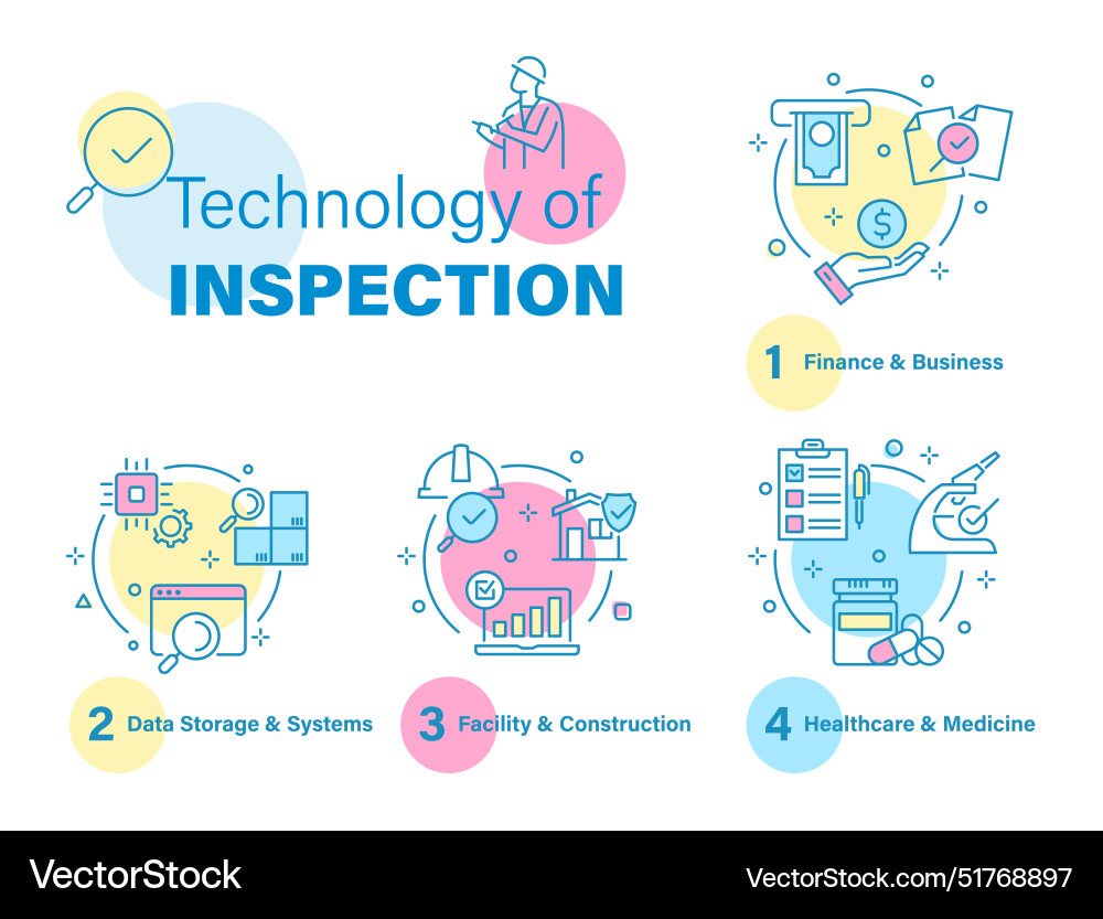 Technology of inspection concept steps infographic