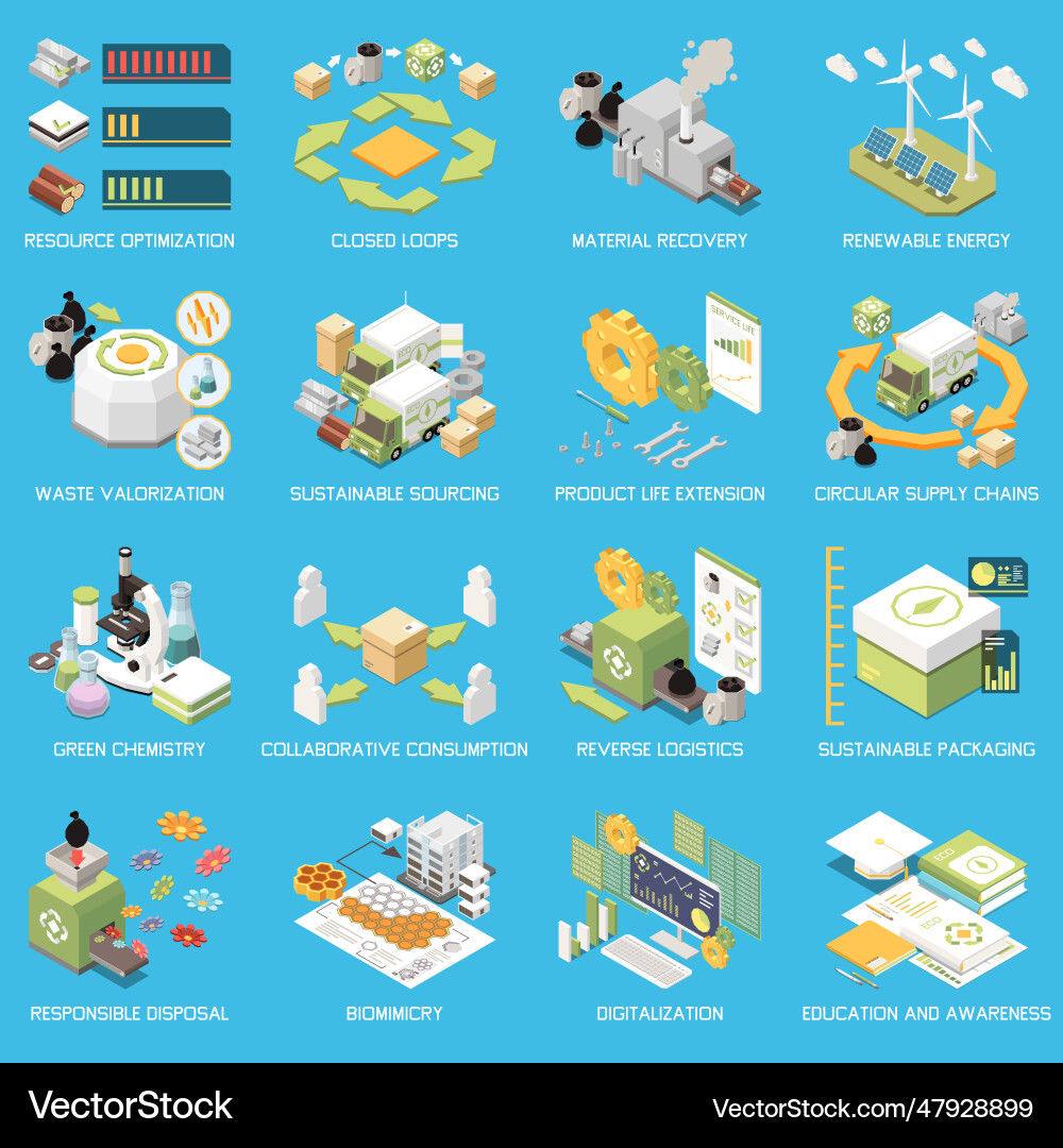 Sustainable Manufacturing Icons Royalty Free Vector Image