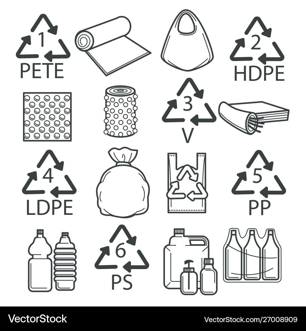 Recycling symbols plastic packaging or wrapping Vector Image