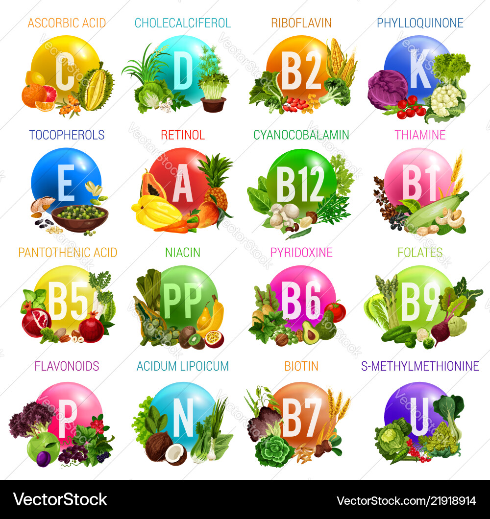 Vitamin B7 Vector Images (over 220)