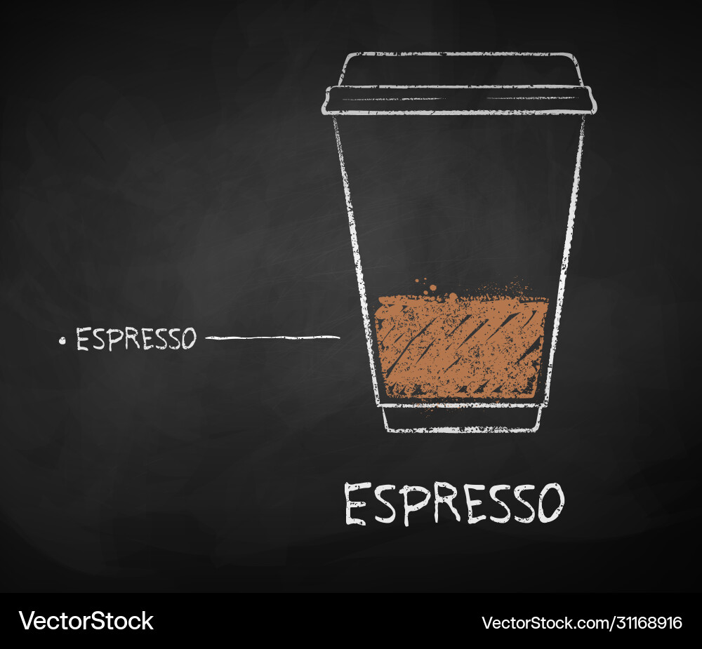 Chalk drawn sketch espresso coffee recipe Vector Image