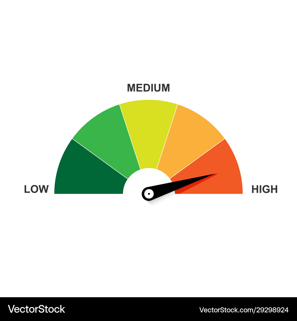 Risk Meter - High Risk Indicator Royalty Free Vector Image