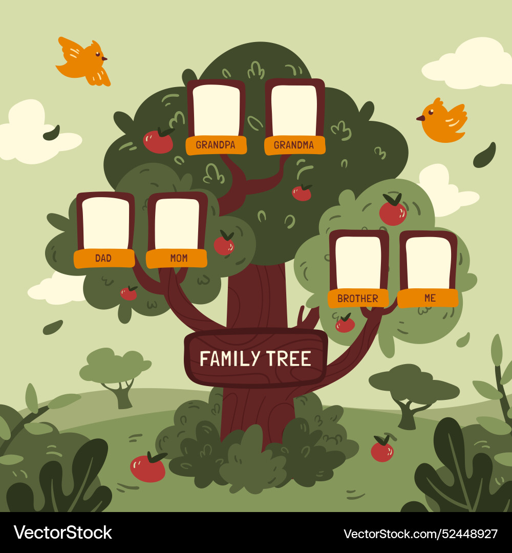 Hand drawn family relationship diagram Royalty Free Vector