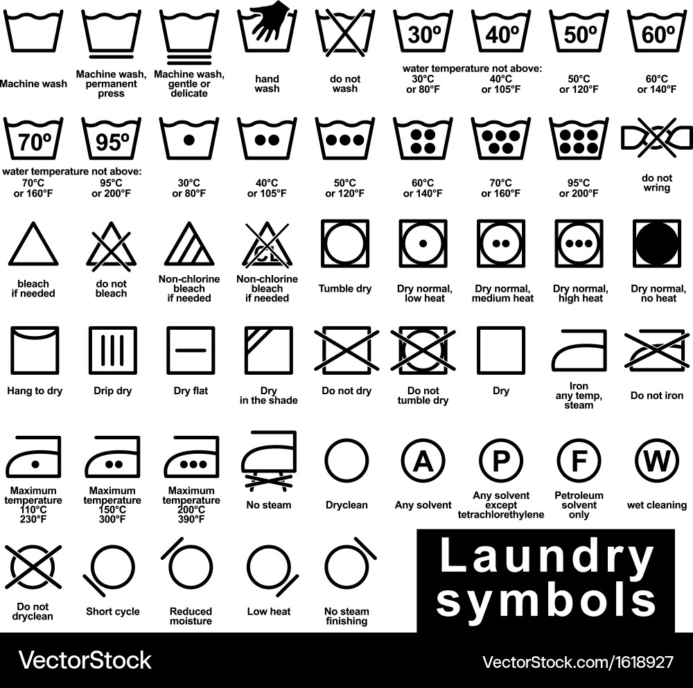 Icon set of laundry symbols Royalty Free Vector Image