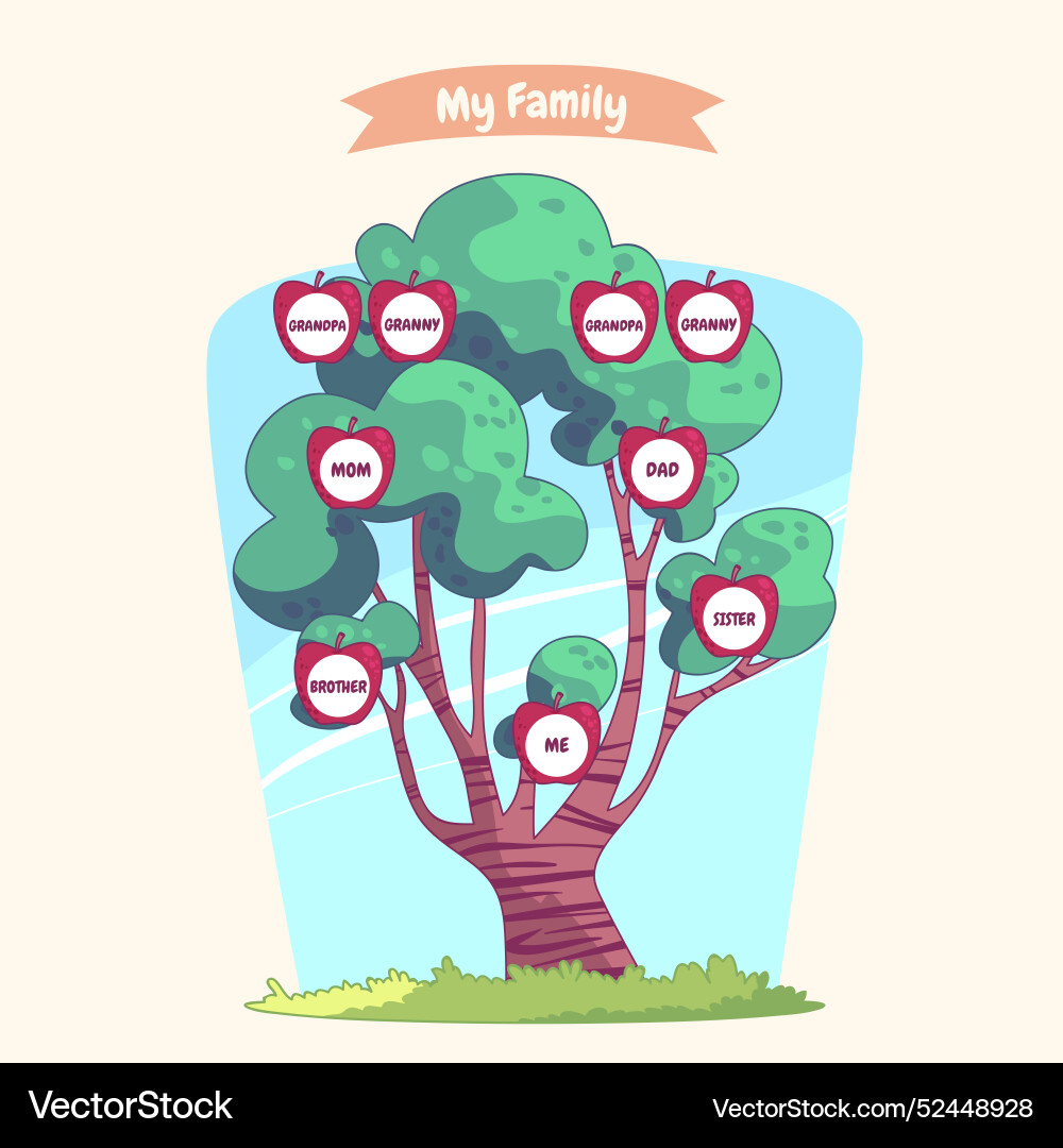Hand drawn style family relationships Royalty Free Vector