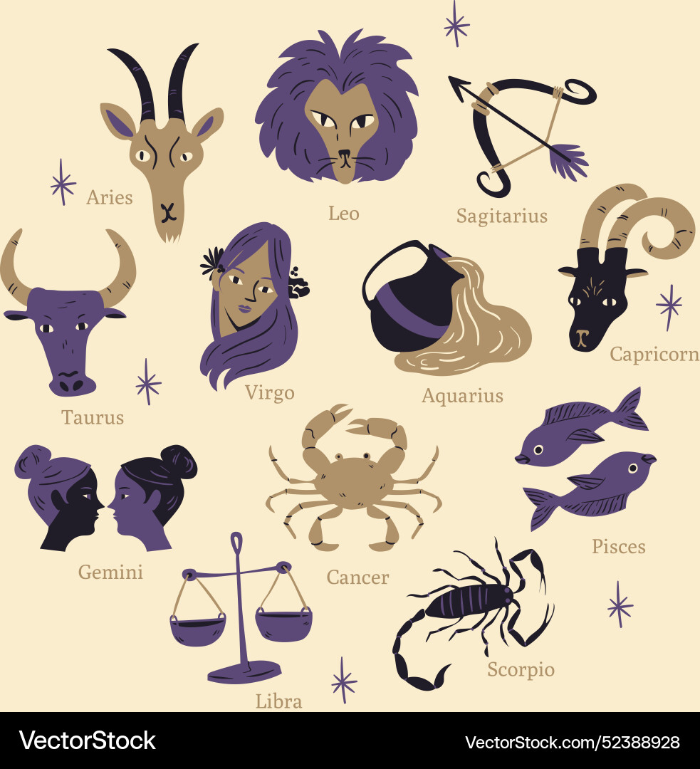Hand drawn zodiac sign collection Royalty Free Vector Image