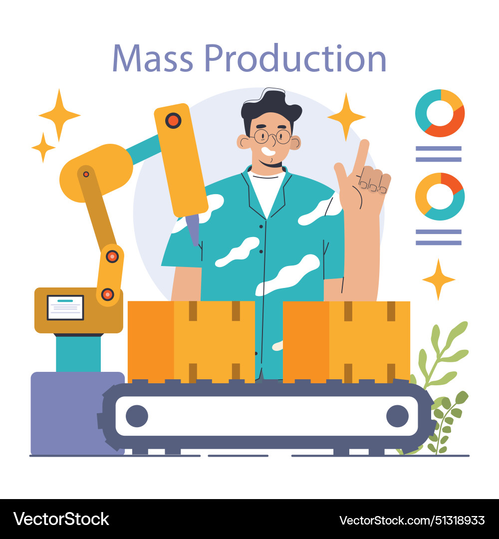 Mass market production economics targeted Vector Image