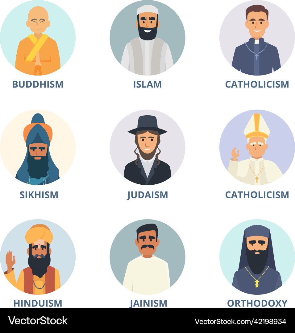 Religious Avatar Set Royalty Free Vector Image