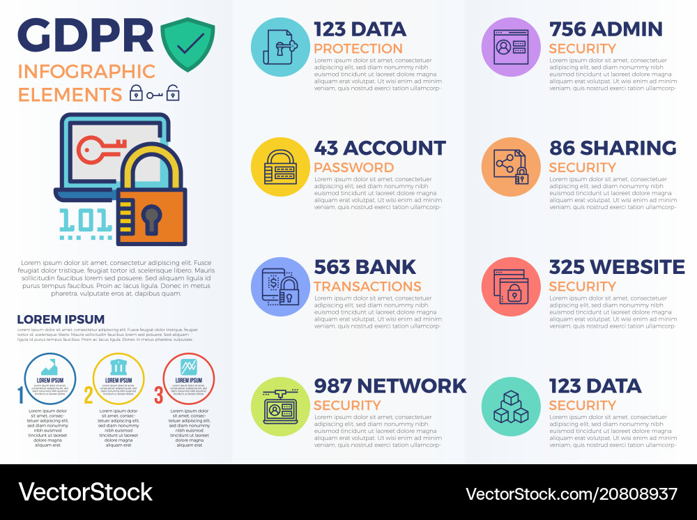 European gdpr general data protection regulation Vector Image